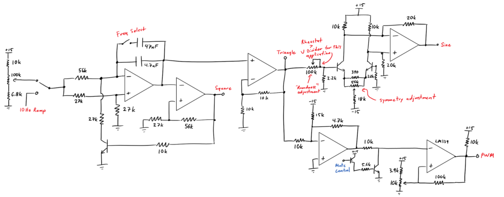 Function Generator – MMI Modular